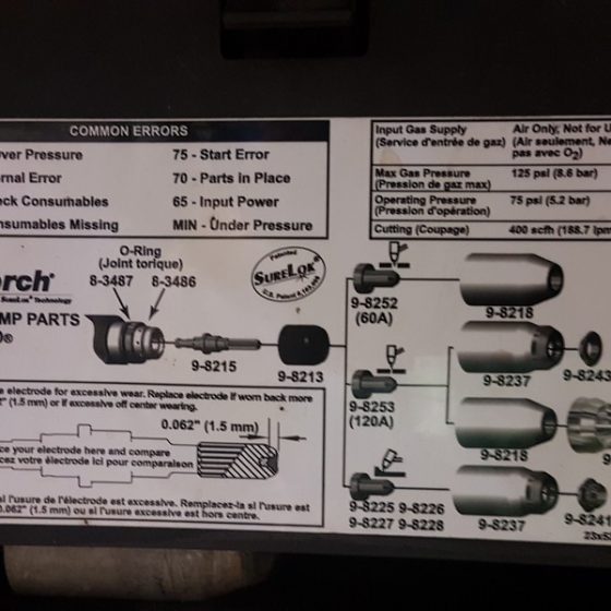 Victor Thermal Dynamics 1-1730-1 Cutmaster 152 Plasma System – Coast ...