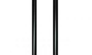 Single Waler 2x4 Concrete Form Wedges – Coast Machinery Group